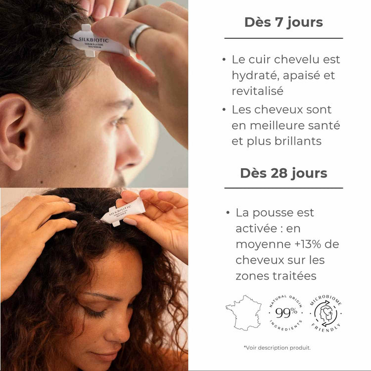Soins capillaires à la soie – Cheveux forts et brillants – Silkbiotic